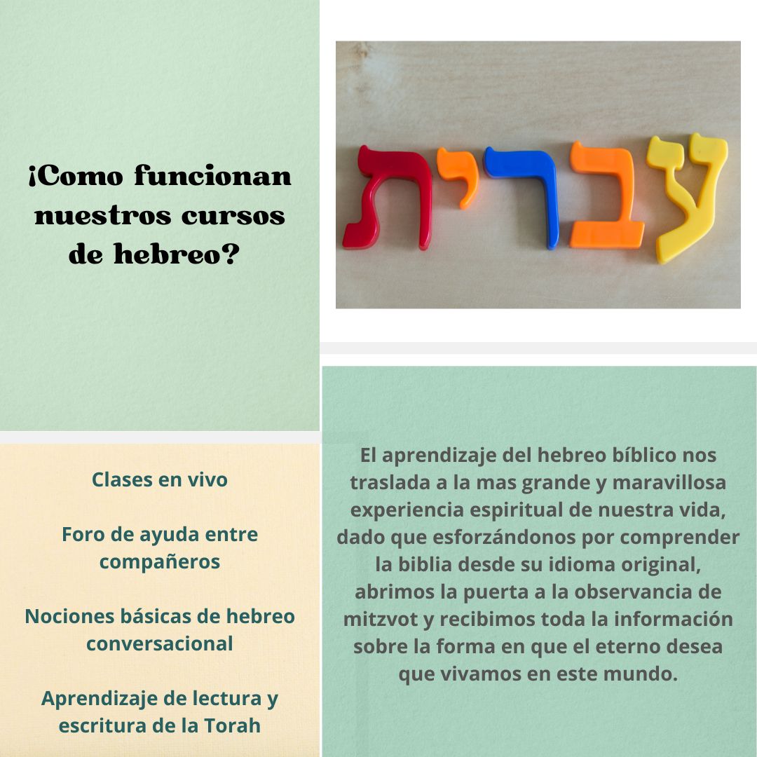 Cursos de Hebreo - Maestra Janet Acosta